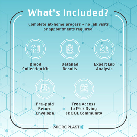 Microplastics Testing Kit | How To Screen For Microplastics in Humans ...